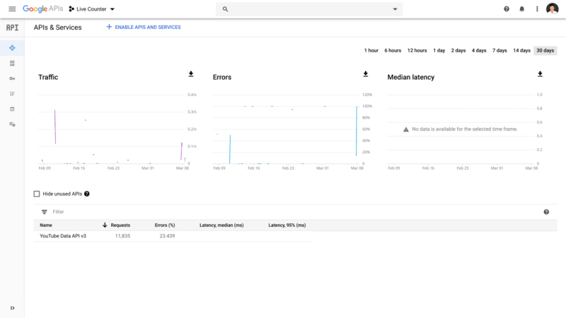 How to create a YouTube Live Subscriber Count Website using YouTube API ...